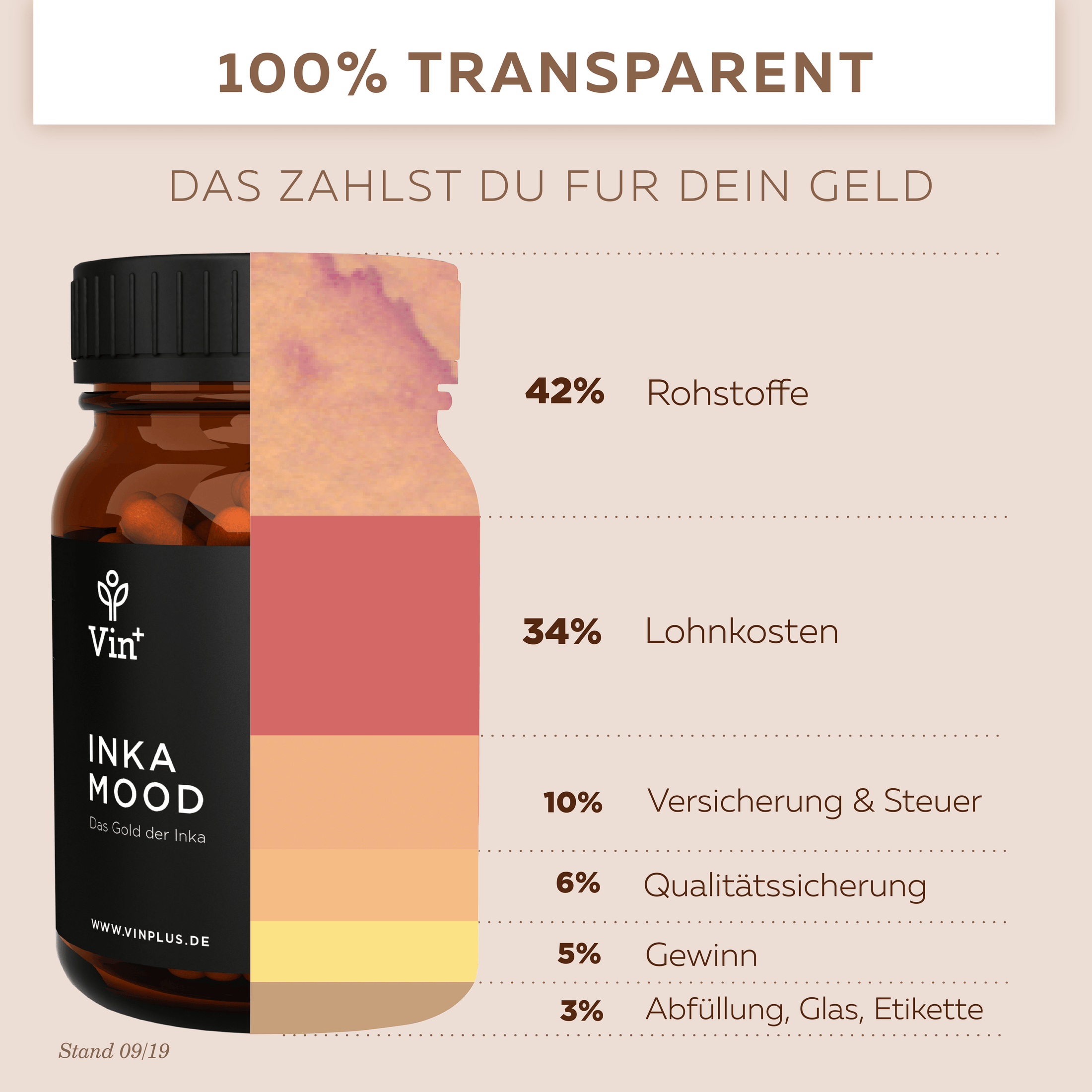 Inka Mood - Das Gold der Inkas aus Amaranth & Quinoa | Vinplus®